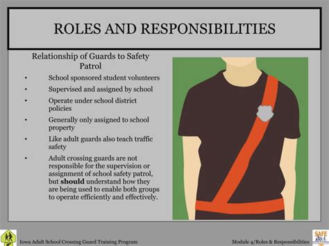 Crossing Guard Module 4 Roles Ppt
