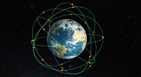 What Is Gps How Do Global Positioning Systems Work Geotab 59 Off