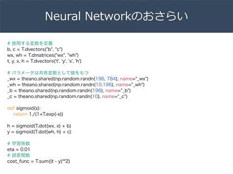 PythonによるDeep Learningの実装 PPT