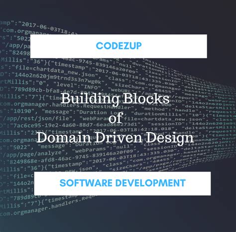 What Is Domain Driven Design Ddd Pros And Cons Codez Up