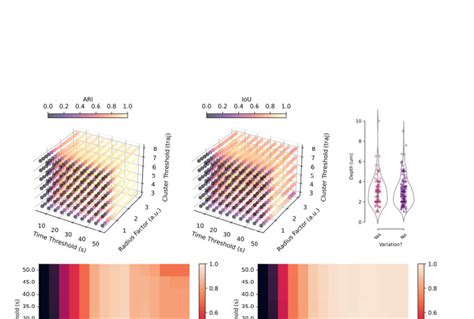 Create Publication Quality Scientific Graphs By K Graphs Fiverr