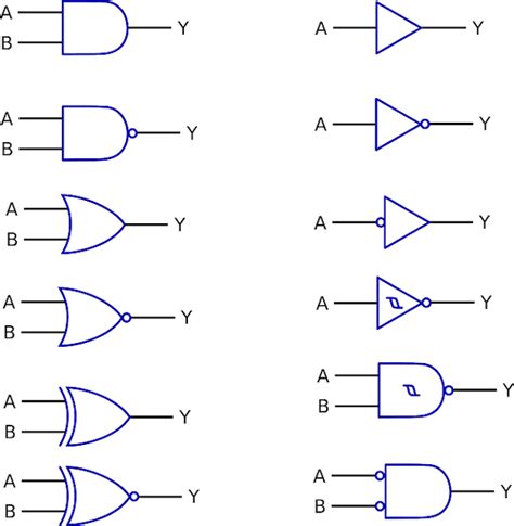 What Are Logic Gates And Why Are They Important Maker Pro
