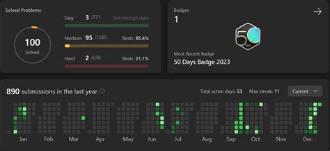 Leetcode 100 Rleetcode