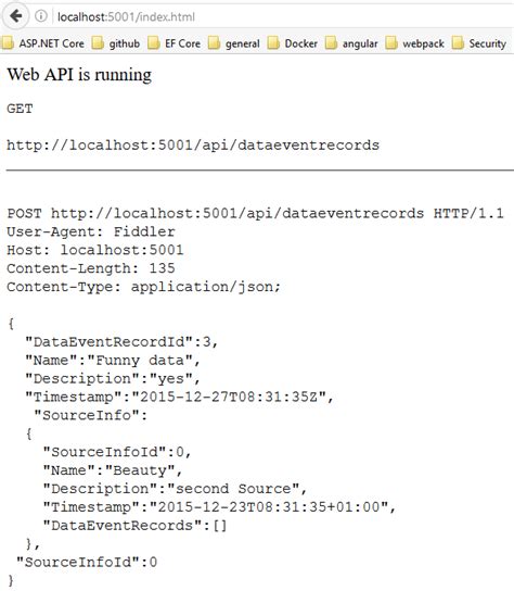 Docker Compose With ASP NET Core EF Core And The PostgreSQL Image Software Engineering
