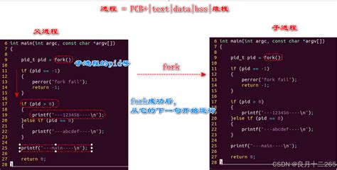 Linux进程ps Aux Grep Csdn博客