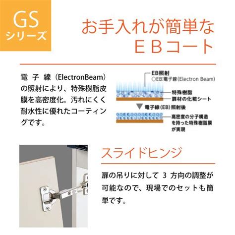 LIXIL コンロ台 60cm GSシリーズ GSM K 60KL GSM K 60KR GSE K 60KL GSE K 60KR リクシル サンウェーブ 住設倶楽部 通販