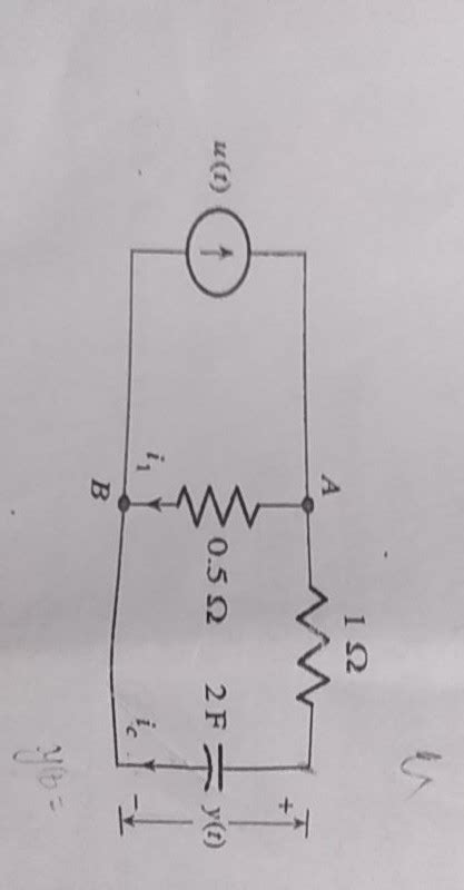 Solved For The RC Network The Input Is A Current Source Chegg Com