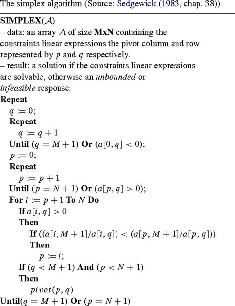 Table 1 From Analysis And Test Of Efficient Methods For Building