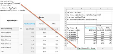 Export Stories To Excel And Powerpoint Harmoni Online