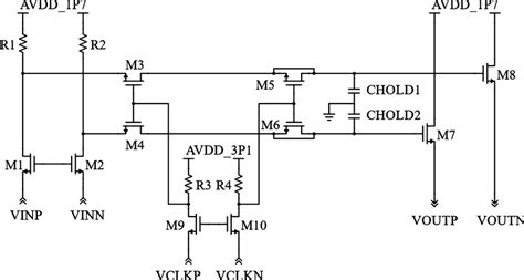 top level schematic block design download scientific diagram