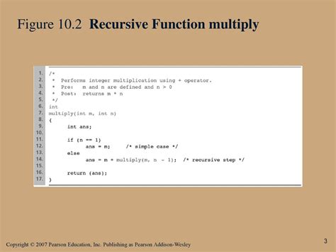 Chapter 10 Recursion Problem Solving And Program Design In C 5th