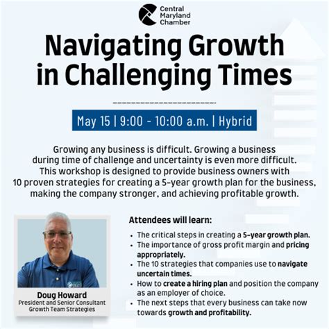 Navigating Growth In Challenging Times