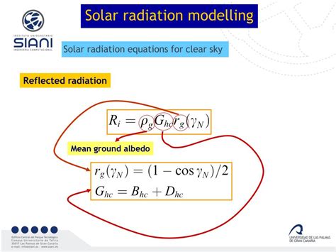 Ppt Solar Radiation And Shadow Modelling With Adaptive Triangular