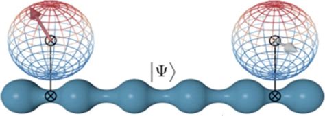 Thrust 2 Uga Quantrase