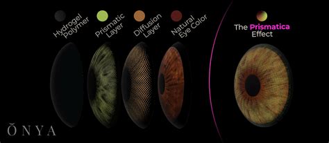 Enoshima Prism Enoshima Prism