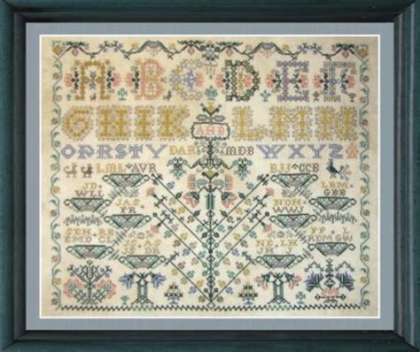 Tempting Tangles Ancestral Tree Pattern Or Silk Pack Etsy