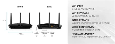 Netgear Nighthawk AX2200 Wifi 6 Router Homesmartcamera
