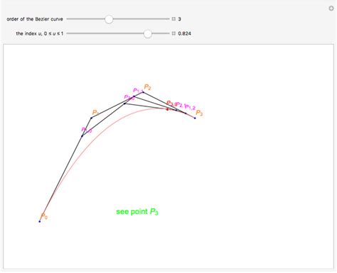 Generating A Bezier Curve By The De Casteljau Algorithm Wolfram