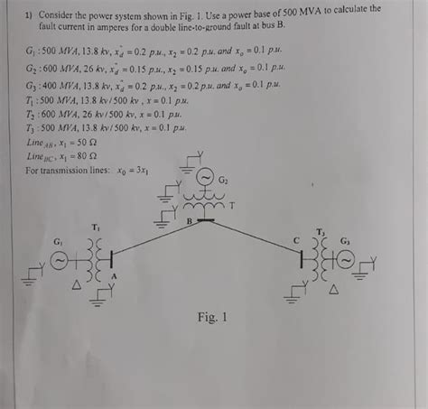 solved positive sequence x1 0 107 pu negative sequence x2