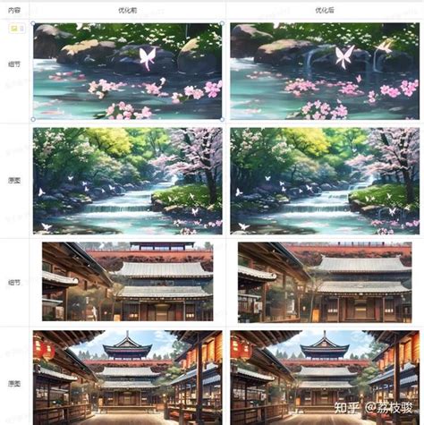 Diffusers踩坑日记 偶尔更新 知乎
