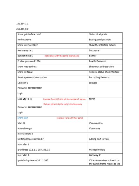 cisco switch configuration download free pdf ip address router