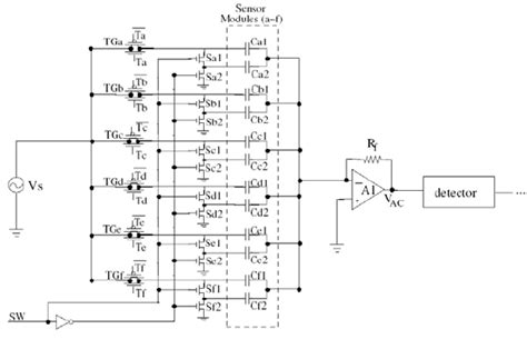 Switching Circuit For Redundancy Repair Download Scientific Diagram