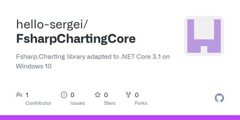 github hello sergei fsharpchartingcore fsharp charting library