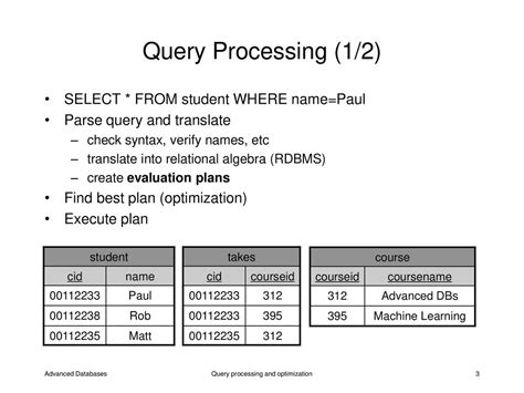 Query Processing And Optimization Ppt Download