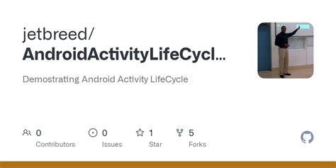 Github Jetbreedandroidactivitylifecyclewithpictures Demostrating