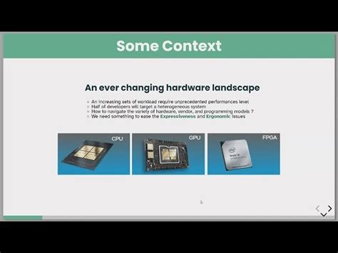 Free Video A Smooth Introduction To Sycl For C20 Aficionados