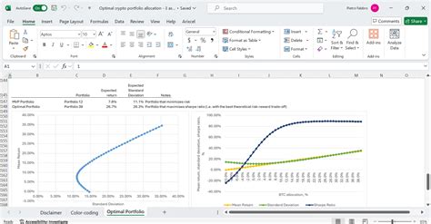 Optimal Portfolio Allocation Financial Model 3 Assets Sheetsmarket