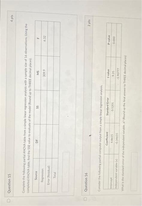 Solved Question Complete The Following Partial ANOVA Chegg
