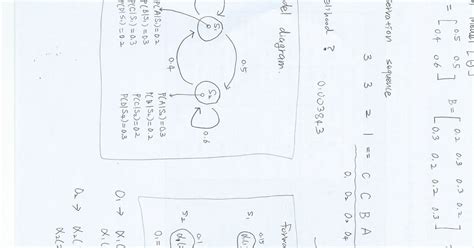 MareArts Computer Vision Study I Calculated Hmm Forward Algorithm In Manually