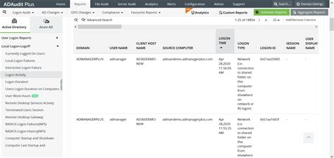 Secure Admin Workstation Manageengine Adaudit Plus