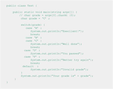 Java Tutorial For Beginners Basic Java Programming Tutorials Fita Academy