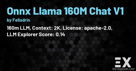 Onnx Llama 160m Chat V1 By Felladrin Benchmarks Features And Detailed Analysis Insights On