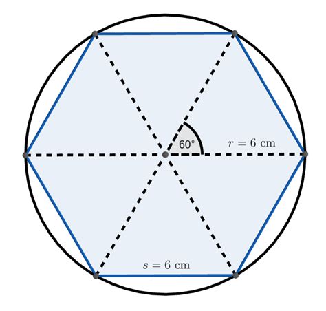 Find The Area Of The Circumscribed Circle Of A Regular Hexag Quizlet
