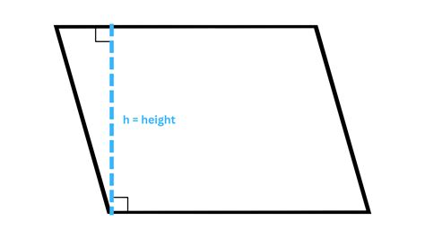 Area And Perimeter Of Parallelograms K12 Math Worksheets