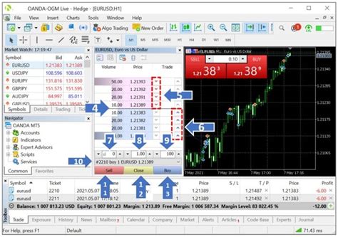 Mt5 User Guide For Oanda Global Markets