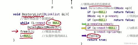 数据结构cc代码实现（可运行）2021121数据结构课本上的代码能运行吗 Csdn博客