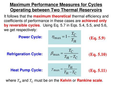 The Second Law Of Thermodynamics Ppt Download