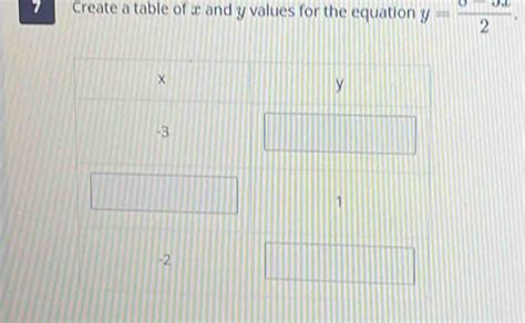 Solved 7 Create A Table Of X And Y Values For The Equation Y O Ox2