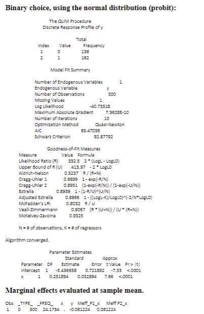 Solved 10 Consider The Sas Output From A Probit Model