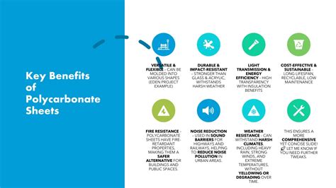 Ppt Polycarbonate Sheets Strength Versatility And Innovation In Design Powerpoint Presentation
