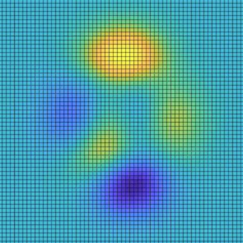 Week Mathematics For Machine Learning