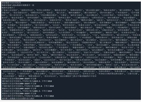 【pyhton数据预处理】利用pandas模块找出两excel表格差异并进行字段值比较 墨天轮