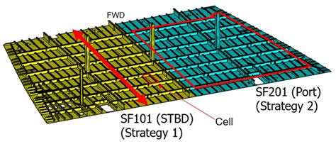 Development Of A Fast Analysis Solver For Welding Sequence Optimization