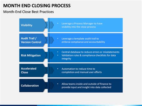 How To Improve Month End Closing Process