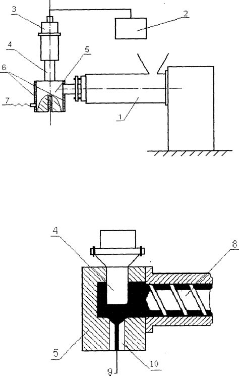 Method And Equipment For Improving Metallocene Catalyzed Polythene