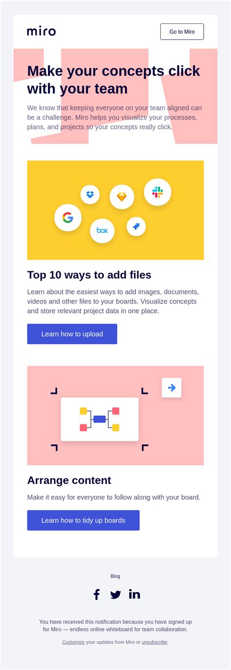 10 Ways To Visualize Your Ideas From Miro Desktop Email View Really